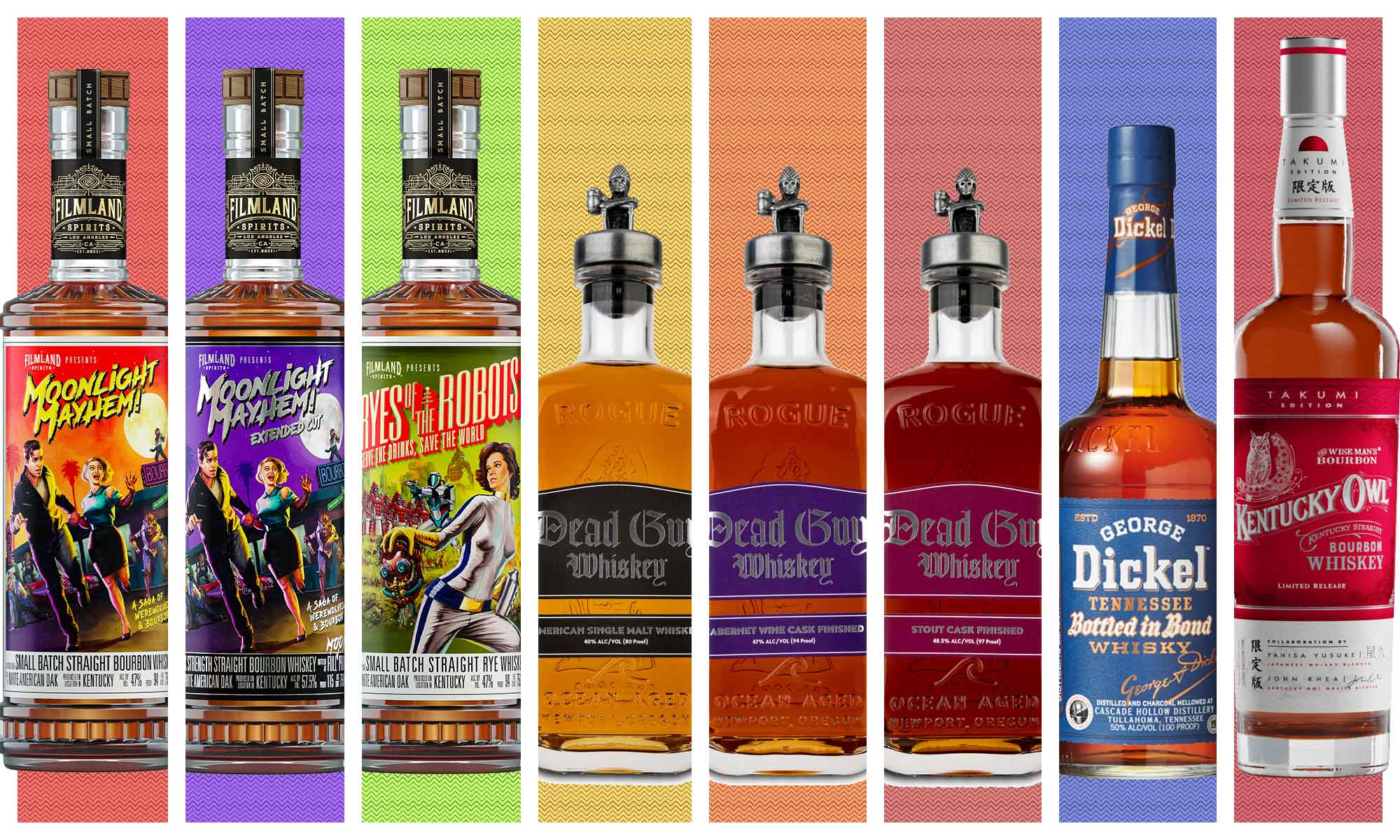 WHAT’S NEW! Be The First To Sip These American Single Malts, Bourbons ...